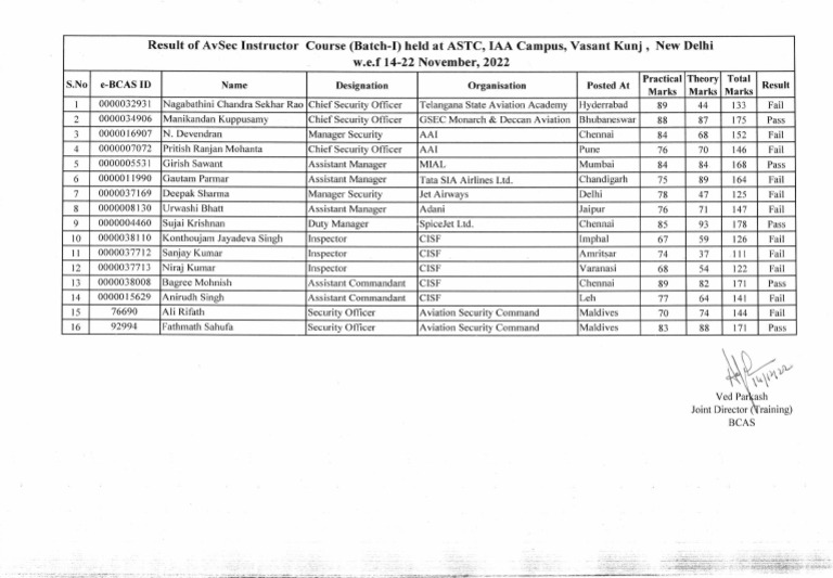 Instructor Batch Pdf Government Of India