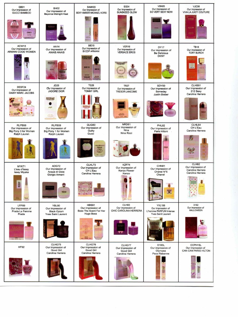 PERFUMES | PDF