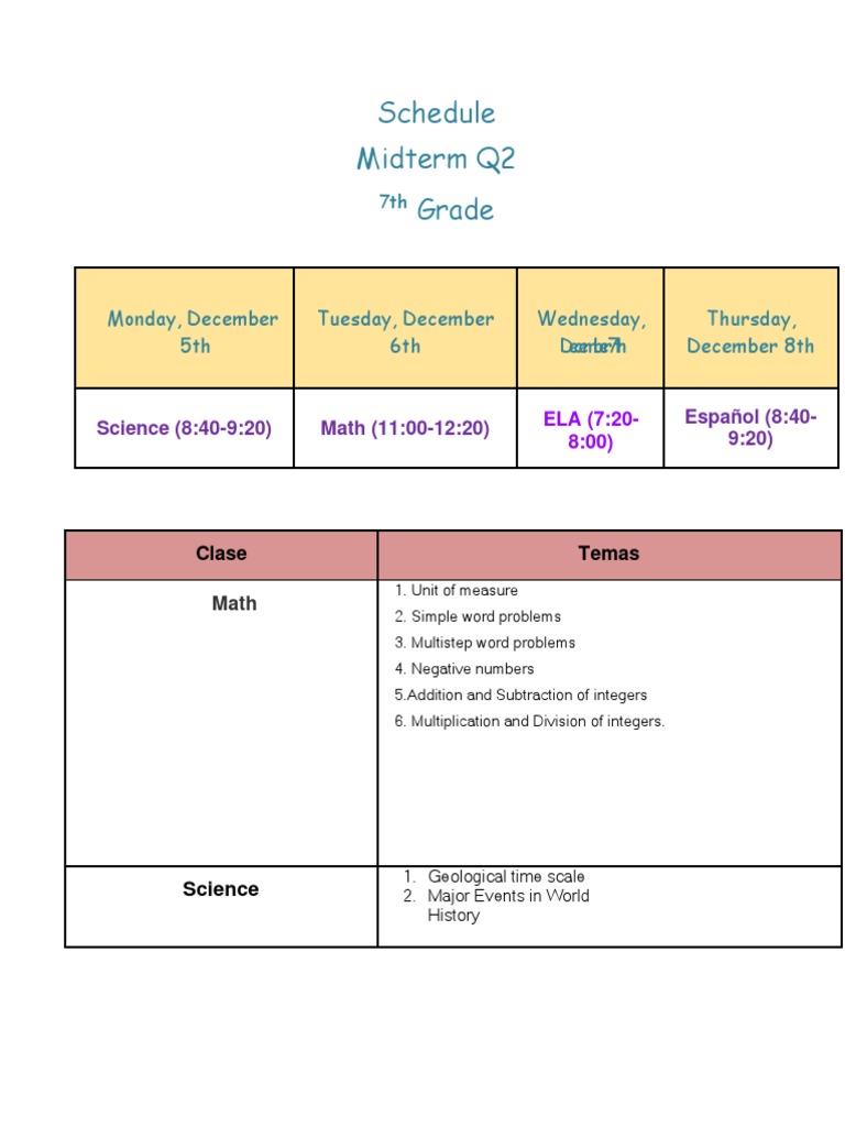 7th Grade Midterm Temario | PDF