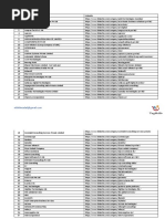 Fortune 500 Full List (2024) | PDF | New York Stock Exchange ...