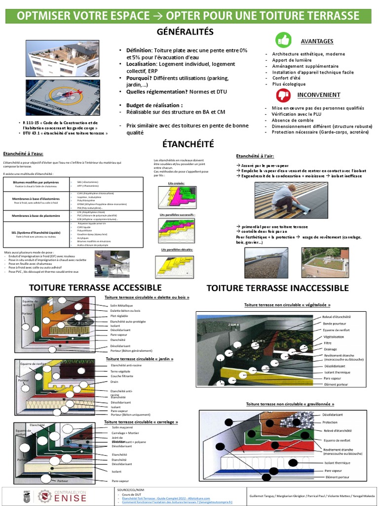 1 - Toitures Terrasses - Zoom Sur Étanchéite | PDF | Matériaux de construction | Génie du bâtiment