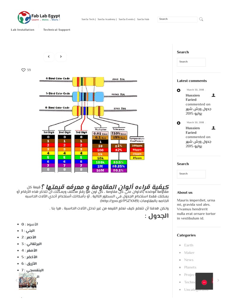 قيمة المقاومات و ما فائدة ألوان المقاومة ؟ - Fab Lab Egypt | PDF