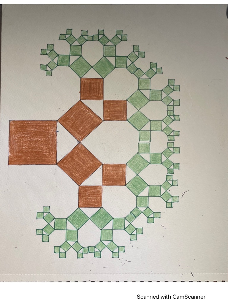 Math-Art Integration Project Class 12 | PDF