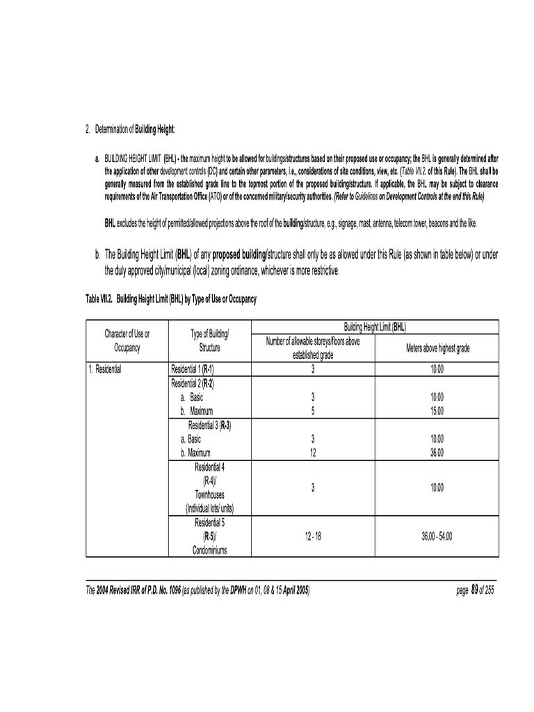 Table Vii.2 BHL | PDF
