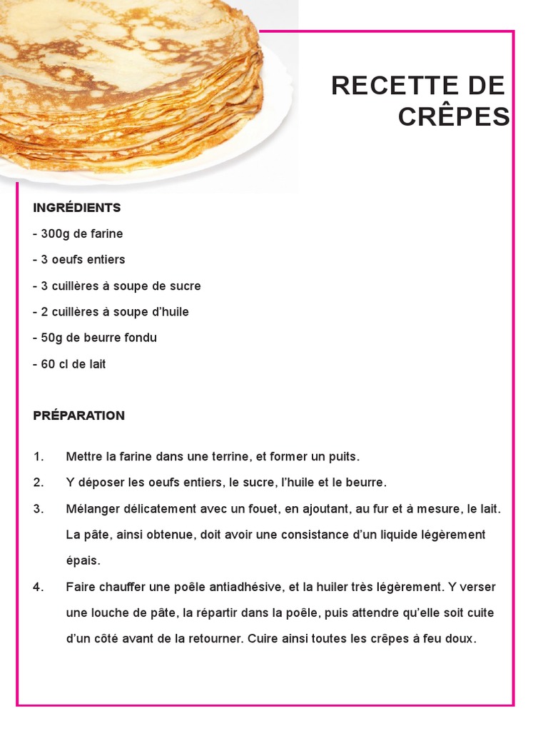Recette Crepes | PDF