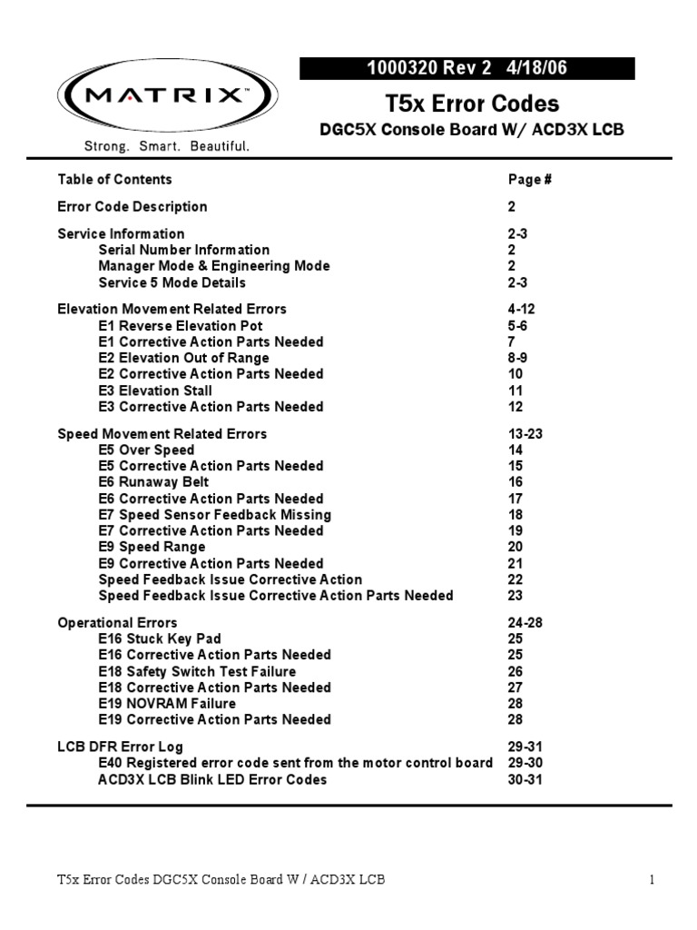 Matrix T5x Error Codes | PDF | Relay | Electric Motor