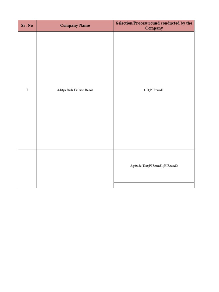 GD and PI Topic 20-22 | PDF | Interest | Derivative (Finance)