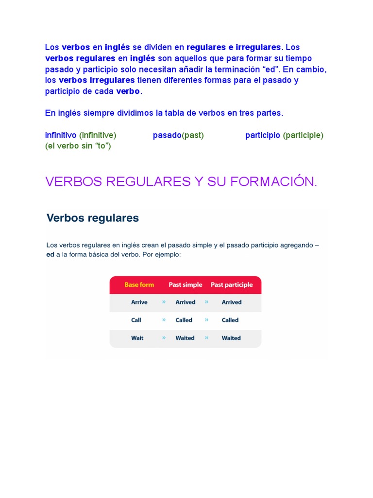 Verbos Regulares e Irregulares en Inglés | PDF