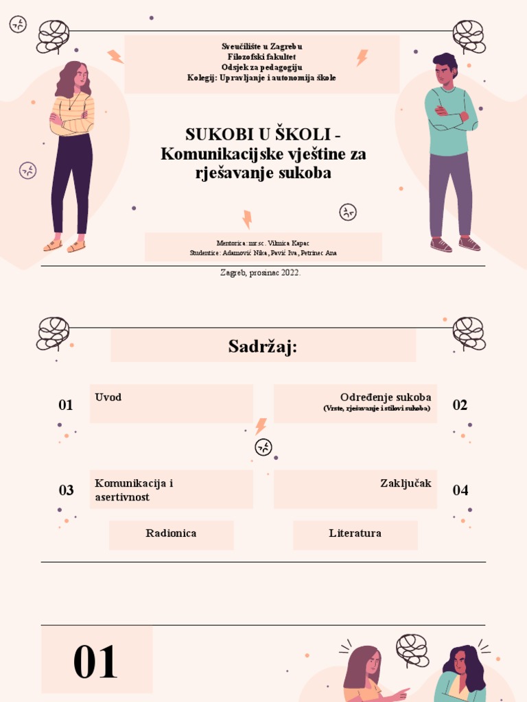 Sukobi U Školi - Komunikacijske Vještine Za Rješavanje Sukoba | PDF