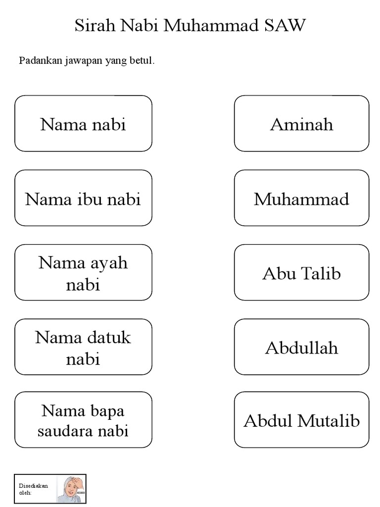 Latihan Mengenali Nabi Muhammad SAW | PDF