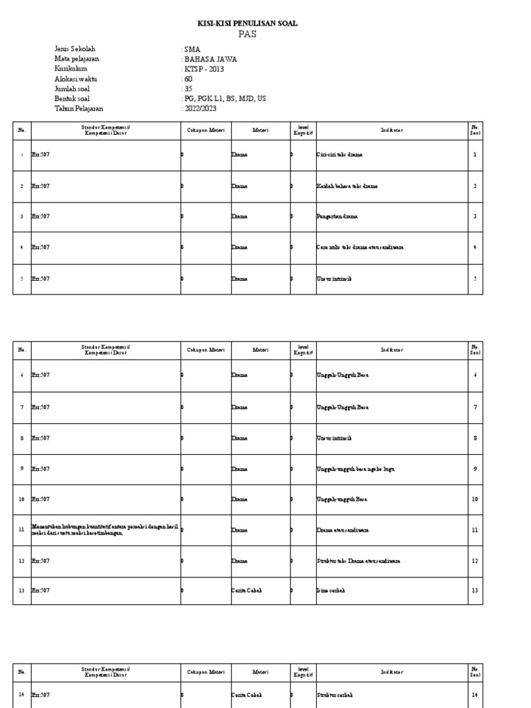 Kisi-Kisi Pas SMT 1 Kelas Xii THN 22 - 23 | PDF