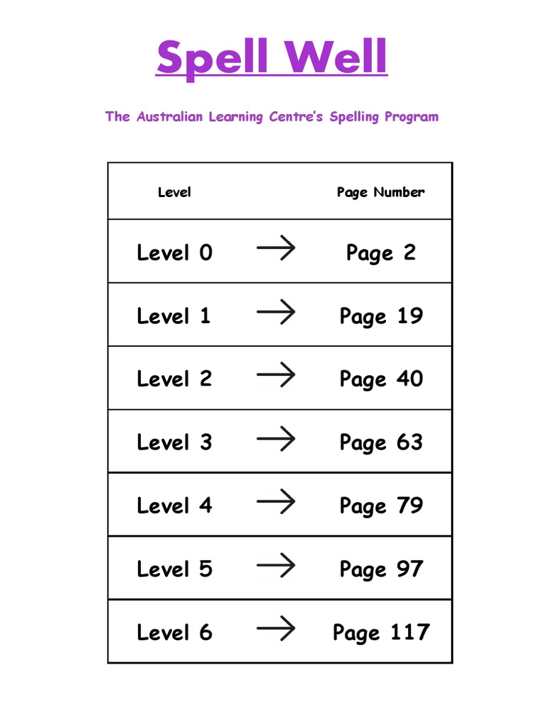New Spell Well | PDF