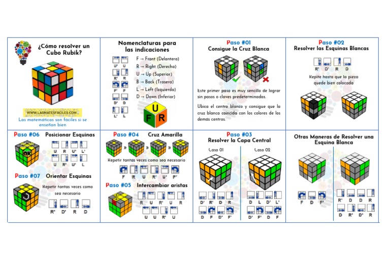 Cubo Rubik | PDF