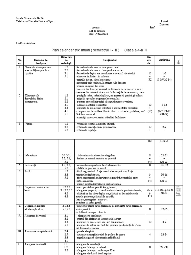 Plan Calendaristic Clasa IV Sem I II 2 | PDF
