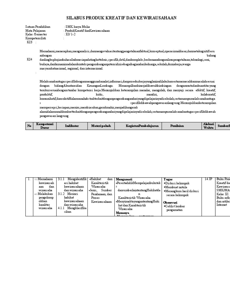 Silabus PKK Akl - Kelas Xi | PDF