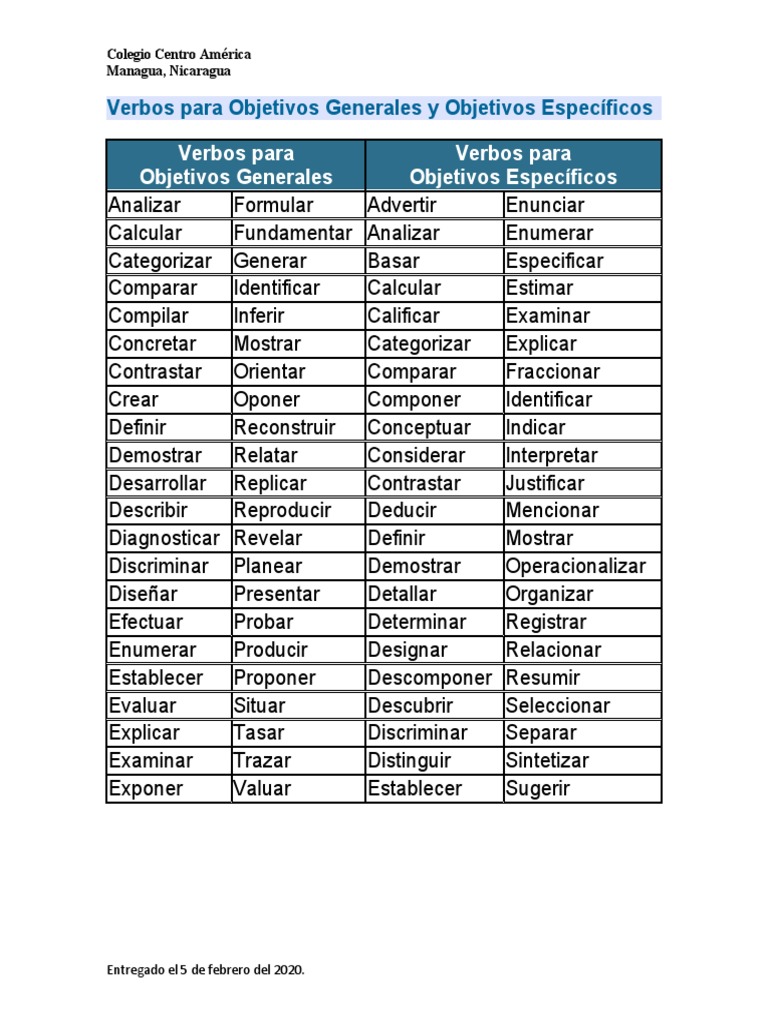 Verbos para Objetivos Generales y Objetivos Específicos | PDF Verbos para Objetivos Generales y Objetivos Específicos | PDF