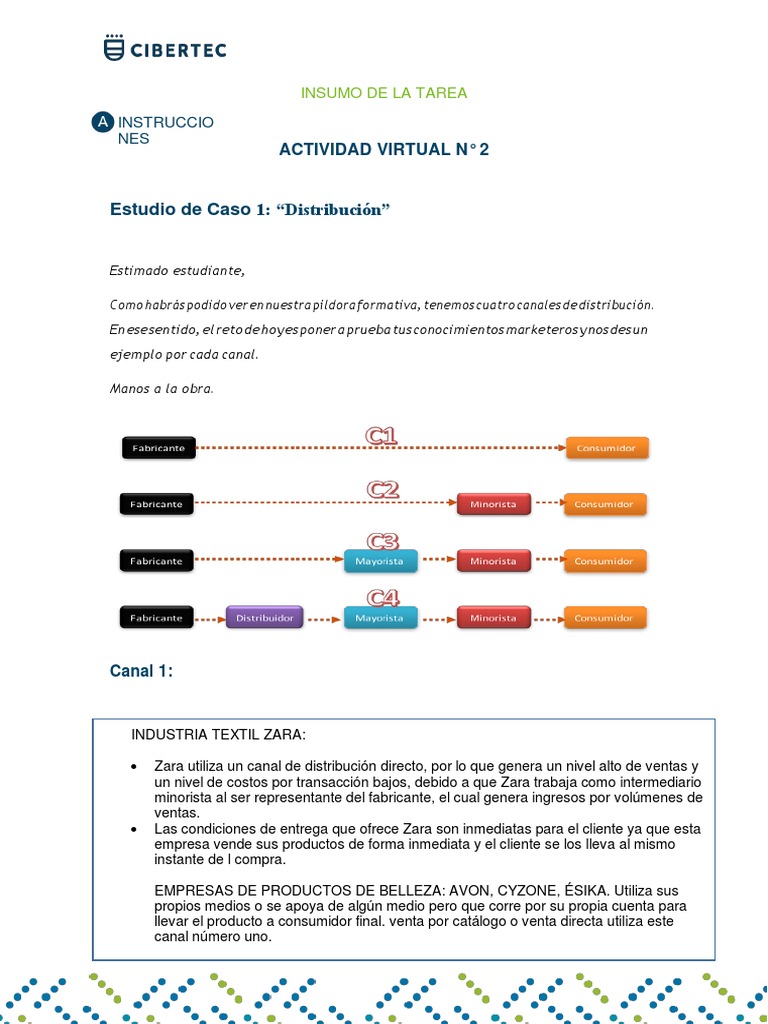 Actividad 2 Yanela Rodriguez Rodriguez | PDF | Marketing | Publicidad