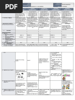 Esp Lesson Exemplar Grade 1.. | PDF