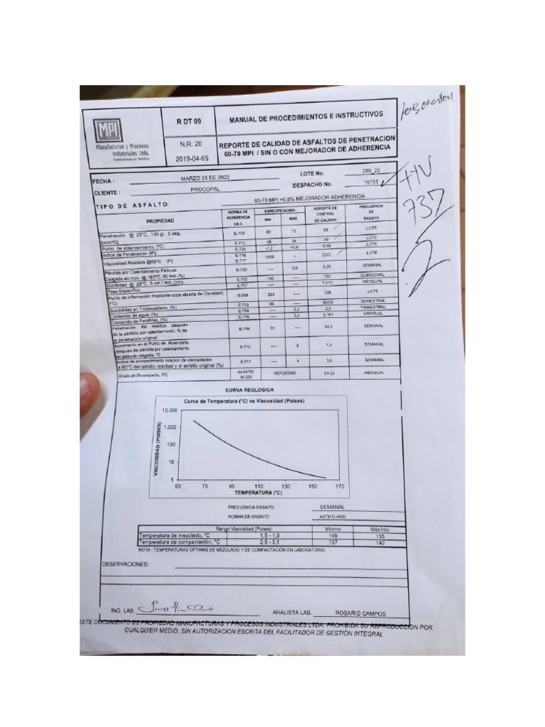 Ficha Tecnica Cemento Asfaltico | PDF