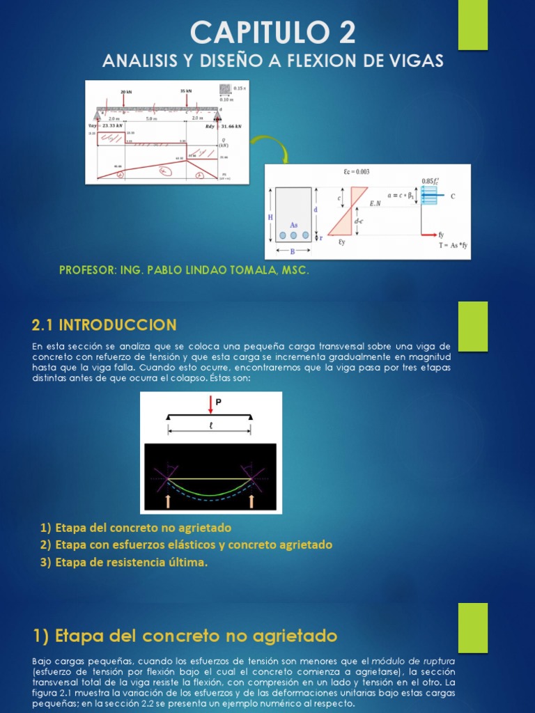 2022.12.05 Curso de Hormigon I - CAPITULO 2 | PDF | Viga (Estructura) | Doblar