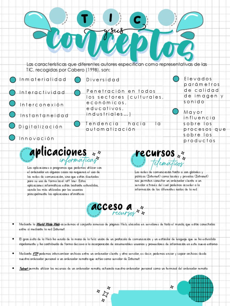 Tic 2 Conceptos | PDF | Internet | Red mundial