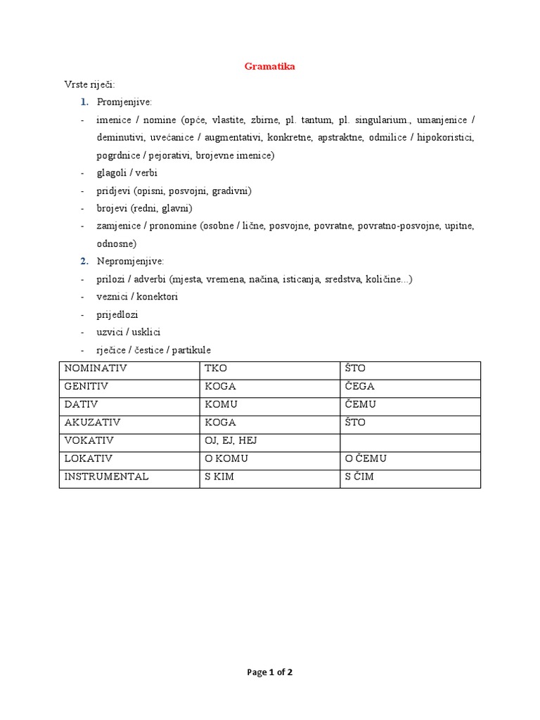 Kratak Presjek Gramatickih I Sintaktickih Pojmova | PDF