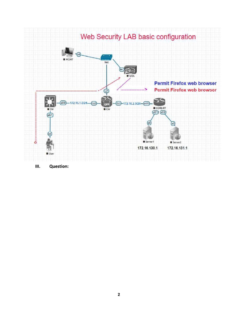 Workbook-Sample WSA Security Lab | PDF