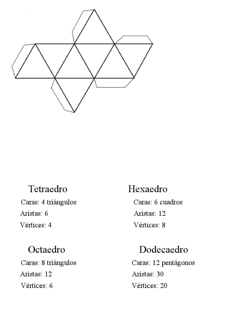 Tetraedro Hexaedro | PDF