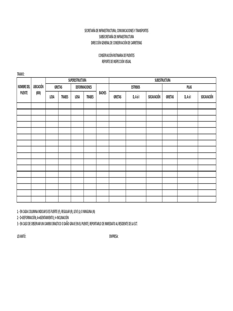 Reporte Inspección Visual Puentes (CRP) | PDF