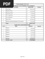 Project Delay Notice Template | PDF