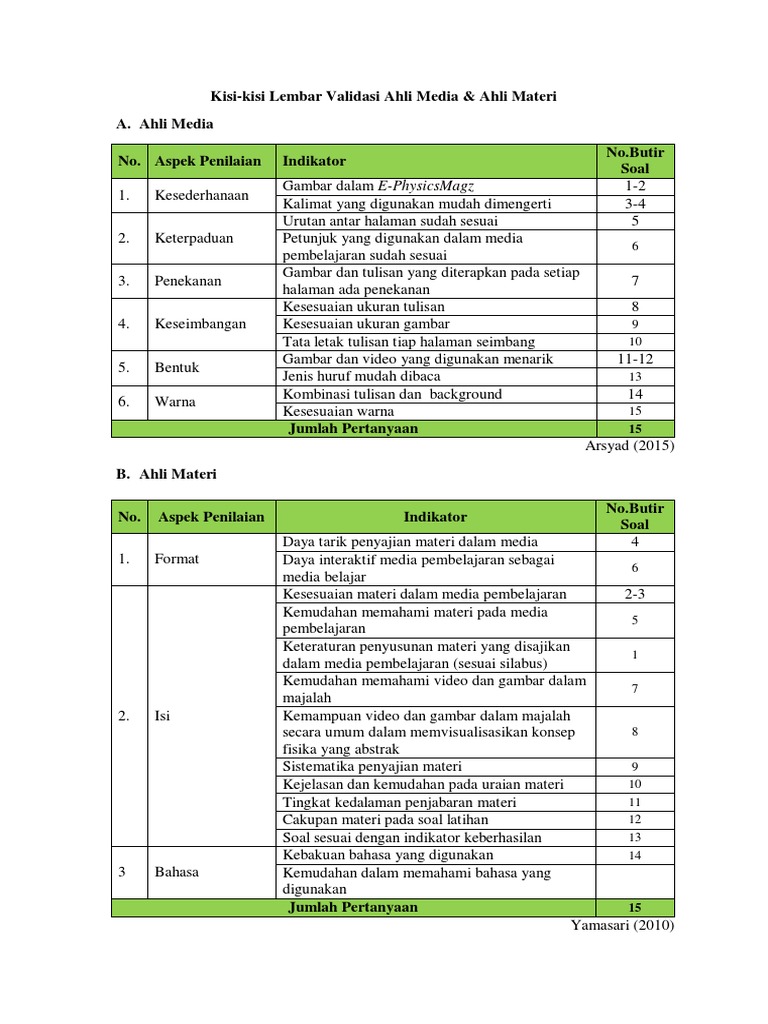Lembar Validasi Media Pembelajaran | PDF