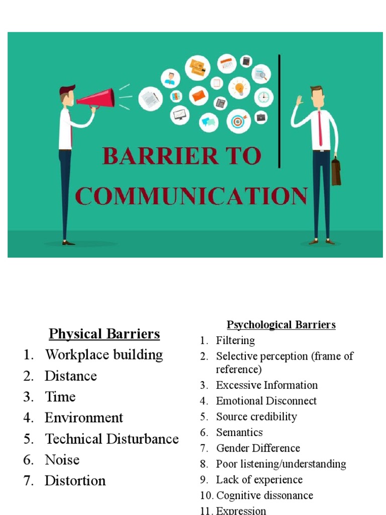 Barriers of Communication | PDF | Communication | Noise