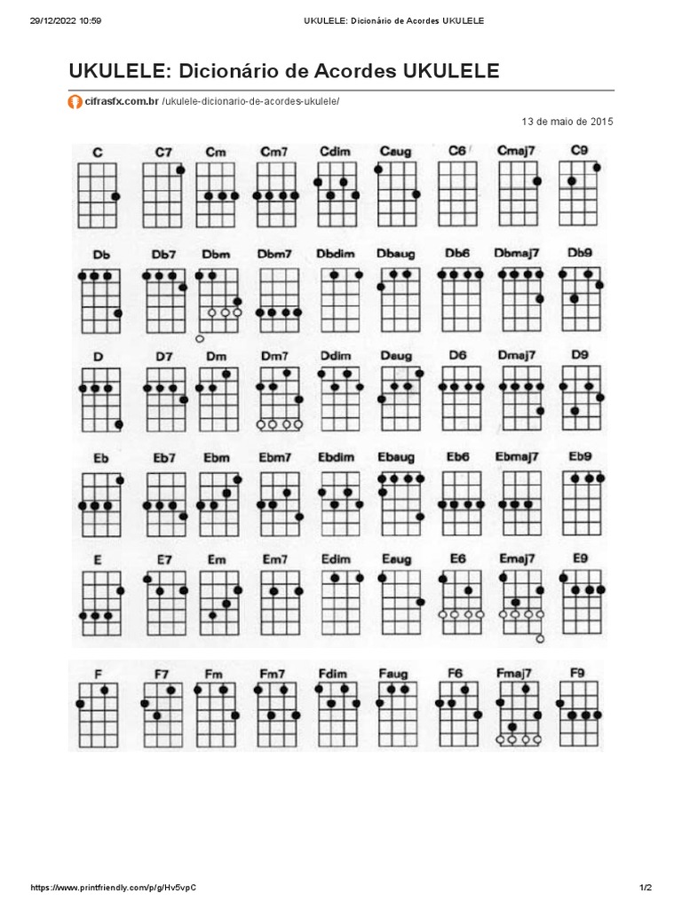 UKULELE - Dicionário de Acordes UKULELE | PDF | Ciências e Matemática