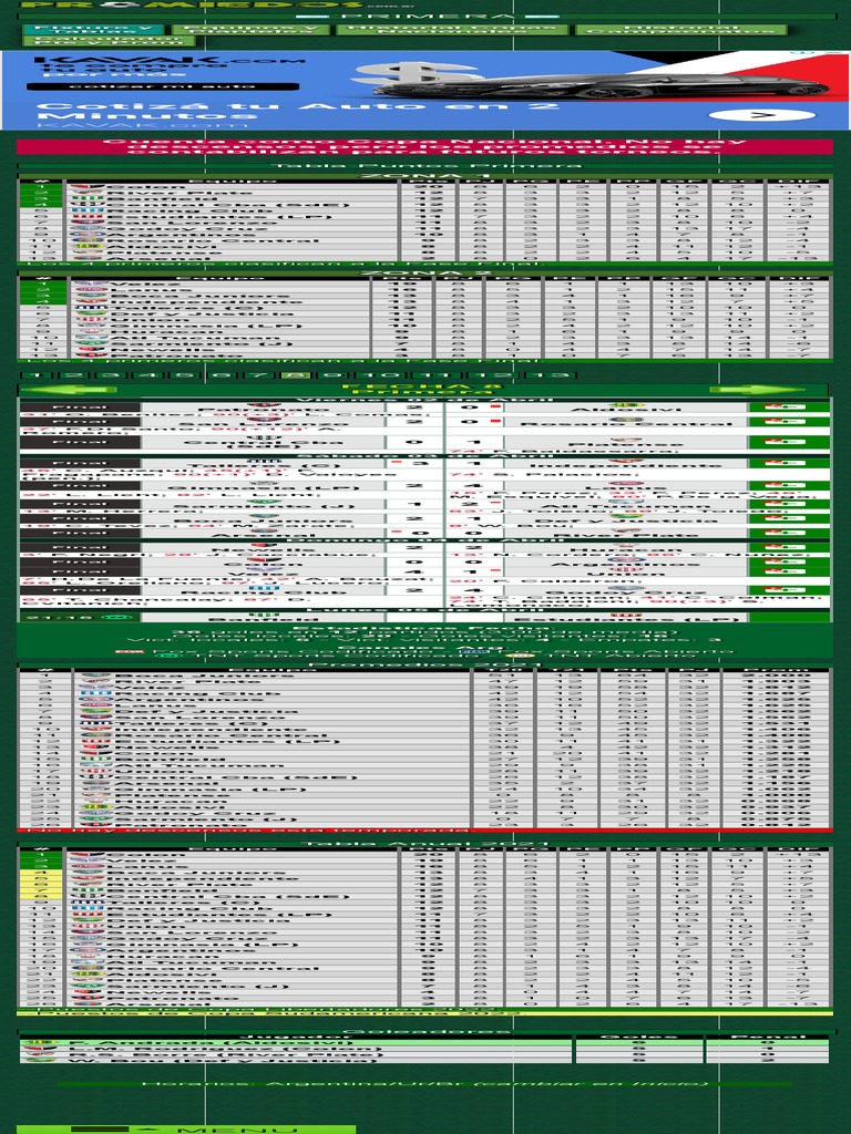 Promiedos - Liga Profesional - Superliga - Primera - Promedios ...