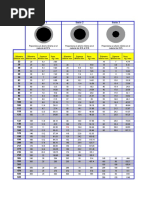 Tabla de Torques Ibc | PDF | Tornillo | Bienes manufacturados