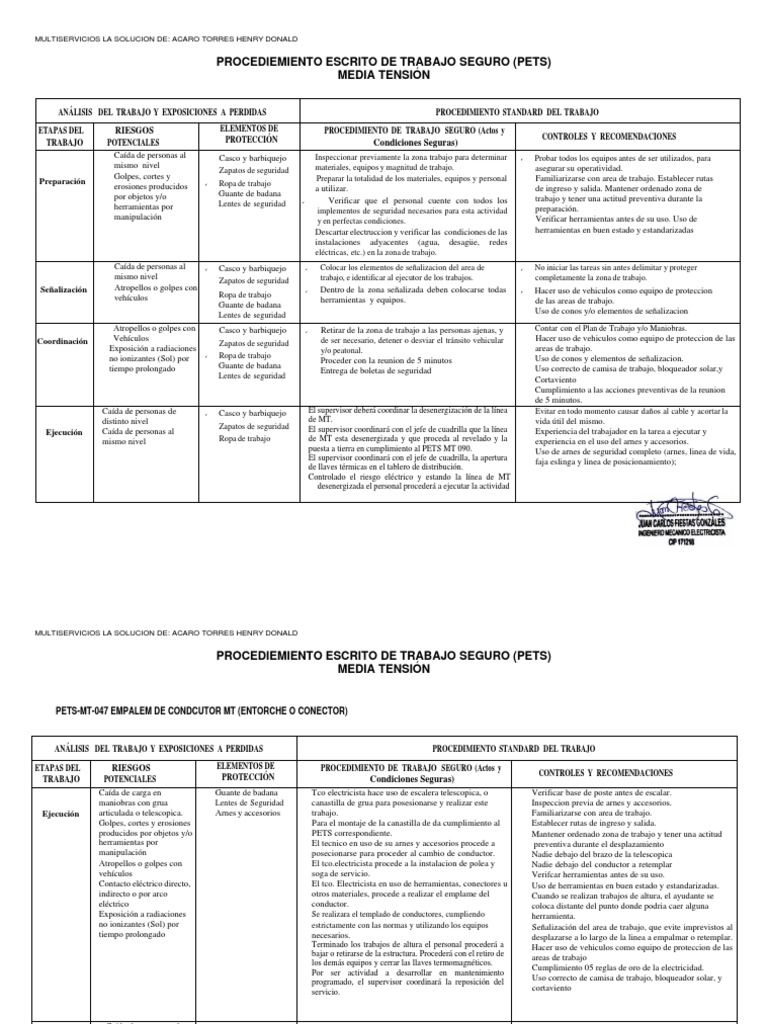 PETS NT 047. Empalme Conductor de MT | PDF | Tecnología