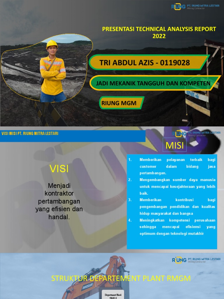 TRI ABDUL AZIS - 0119028: Presentasi Technical Analysis Report 2022 | PDF