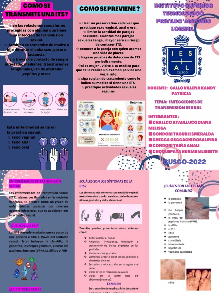 tríptico de ITS | PDF