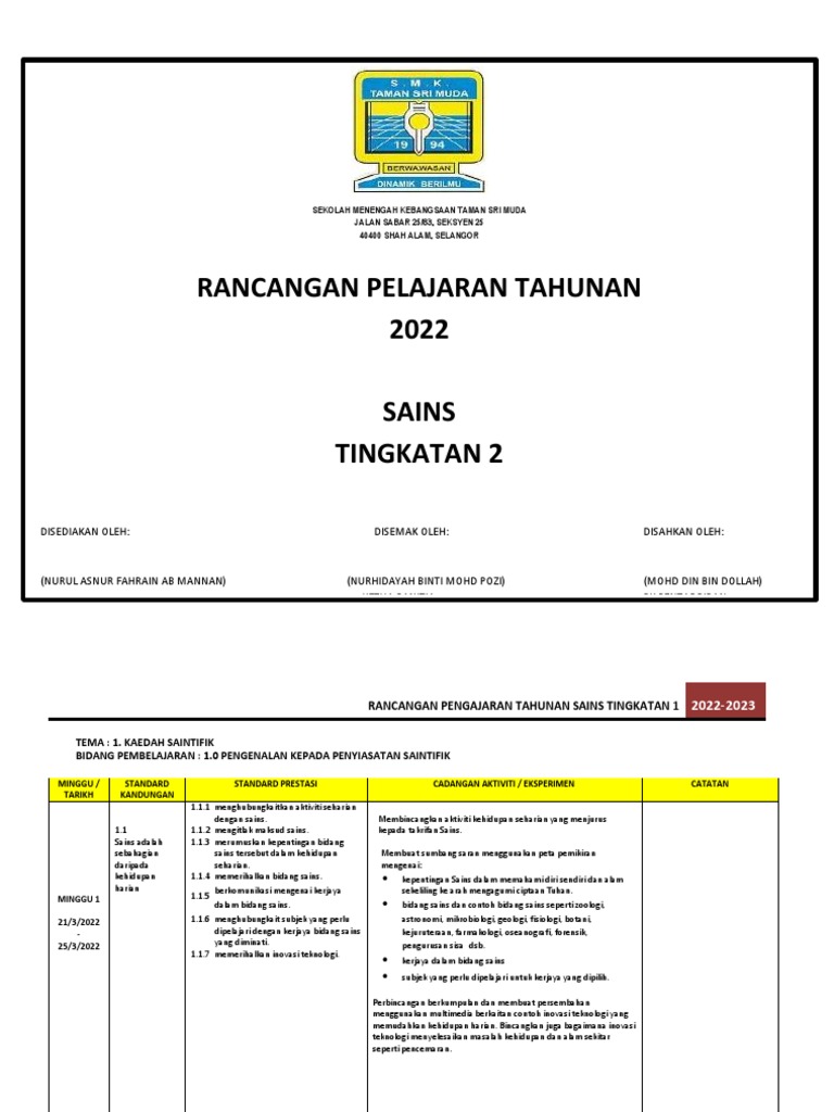 RPT Sains T1 2022-2023 SMKTSM | PDF