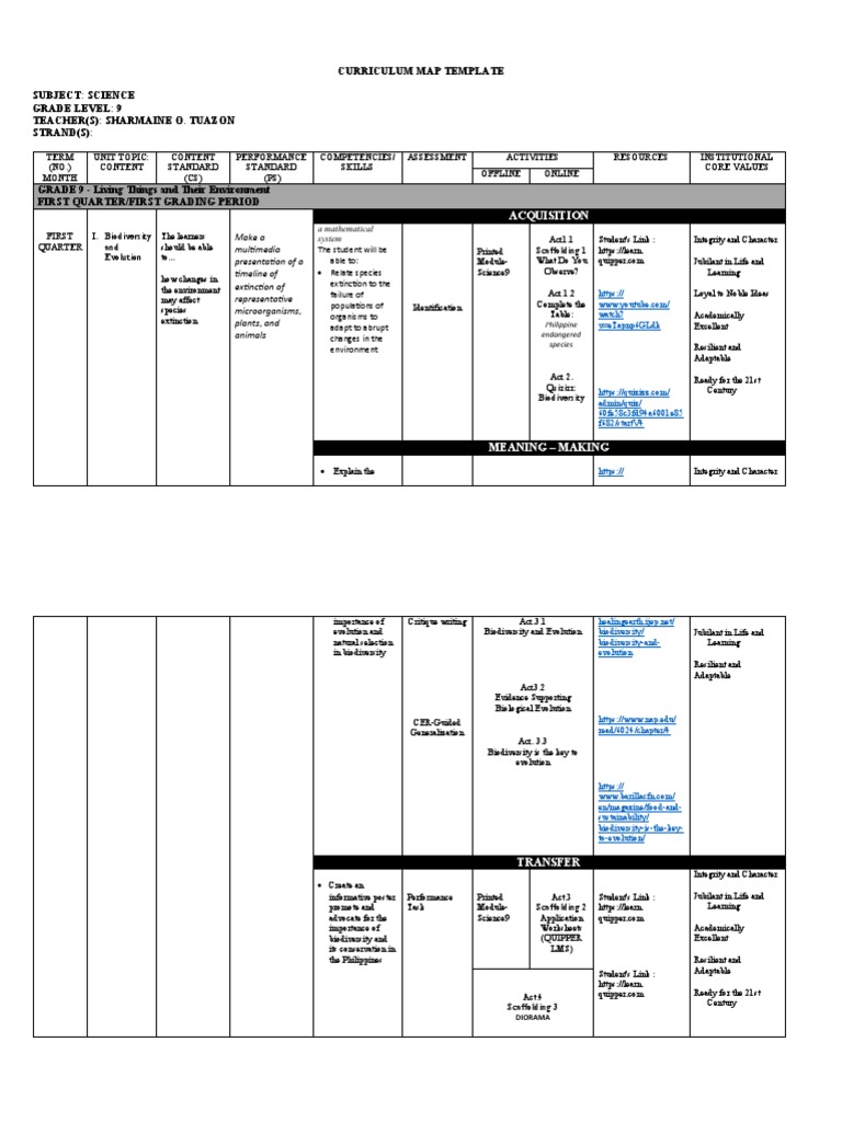 Cmap Science9 | PDF | Chemical Compounds | Learning