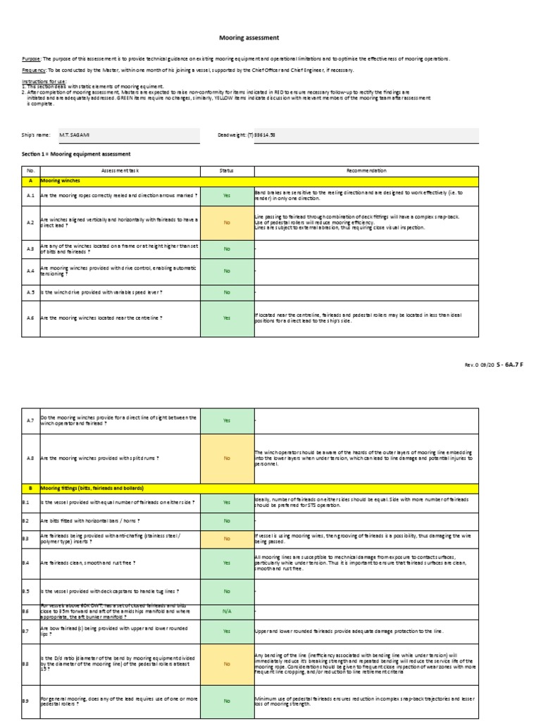 Mooring Assessment Form | PDF | Rope | Tugboat