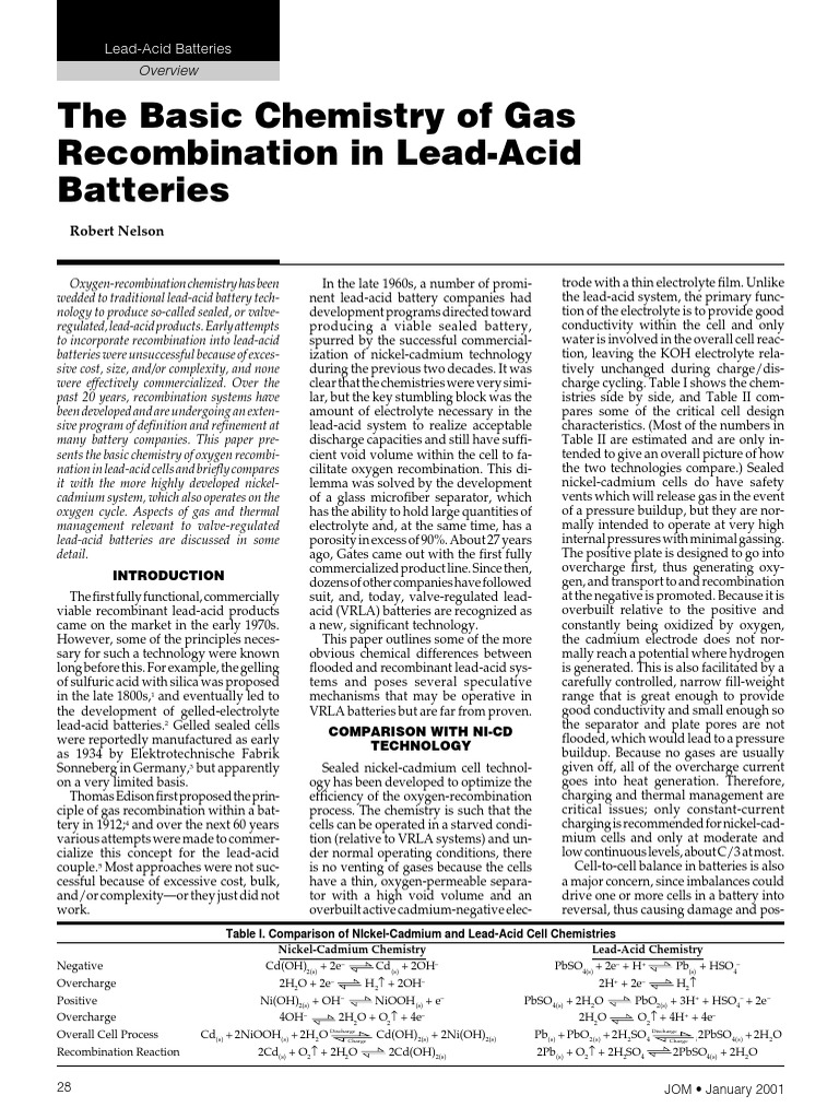 The Basic Chemistry of Gas Recombination in Lead-Acid Batteries: A ...
