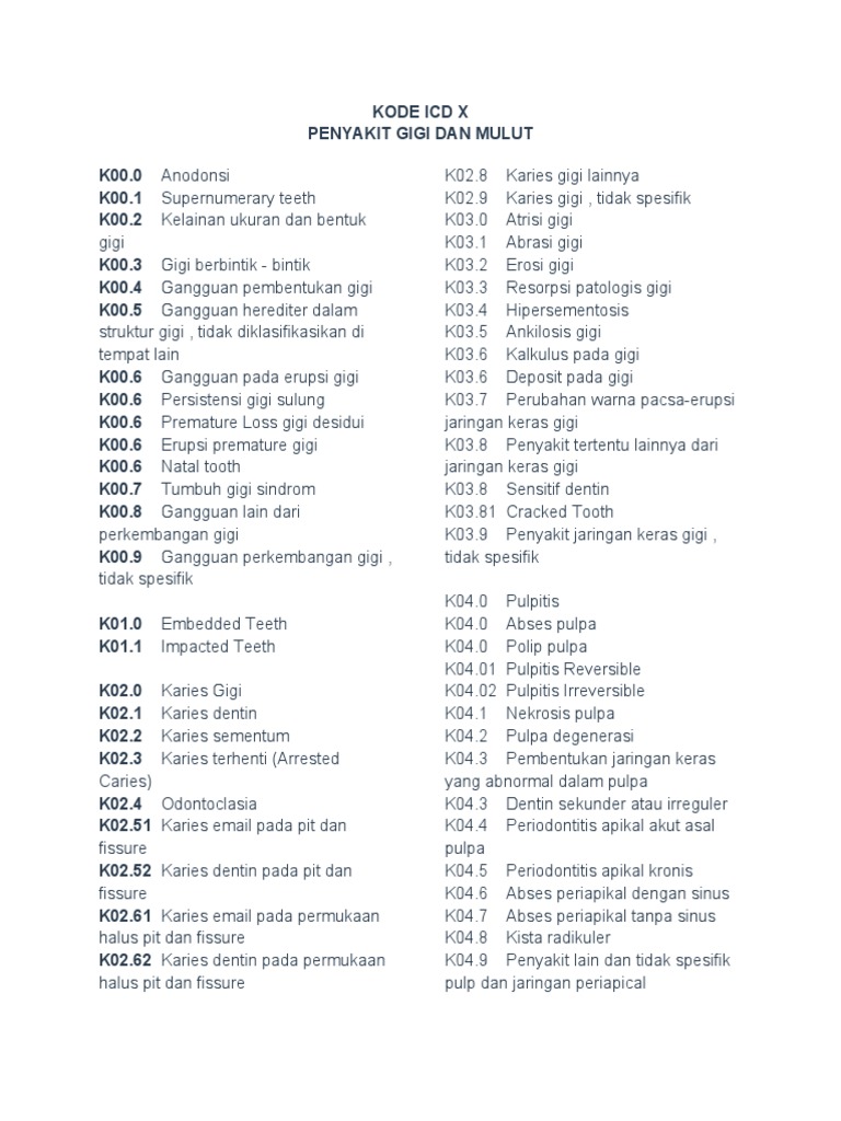 Kode Icd X Penyakit Gigi Dan Mulut | PDF