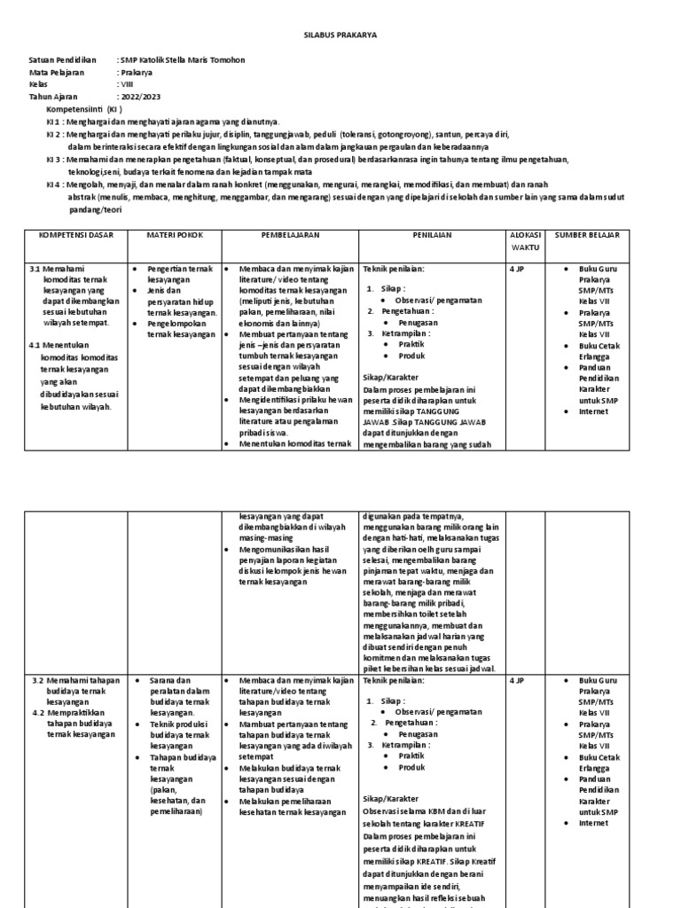 Silabus Prakarya Kelas 8 | PDF
