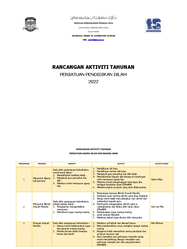 Rat Persatuan Pai&ba 2022 | PDF