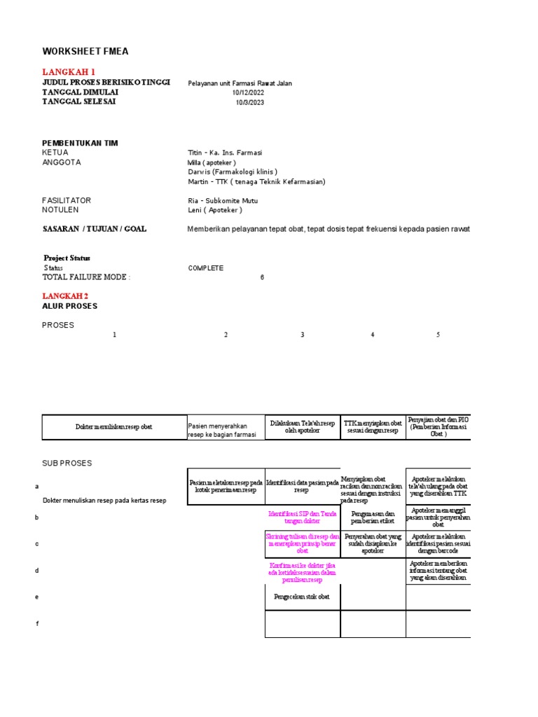 Kelompok 11 Fmea Baru | PDF