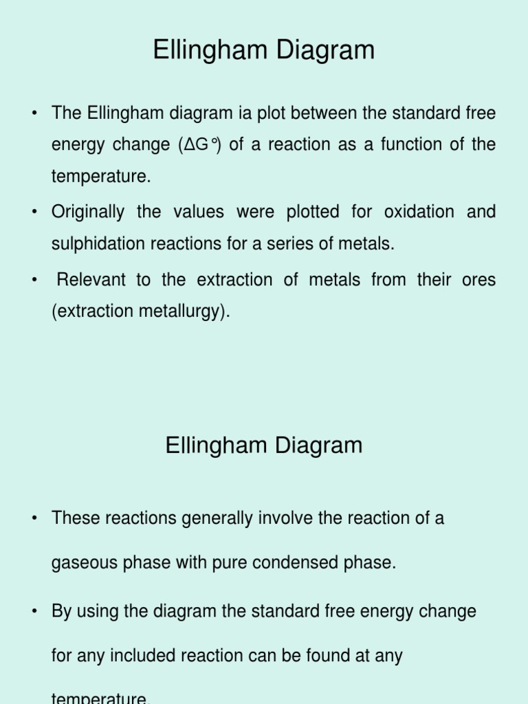 Ellingham Diagrams-Vraz | PDF | Oxide | Redox