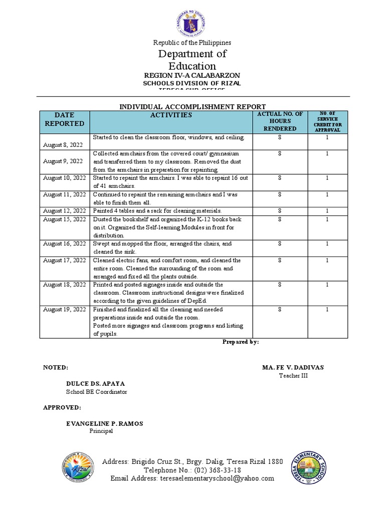 IAR For BE 2022 MVDB | PDF | Decorative Arts | Interior Design