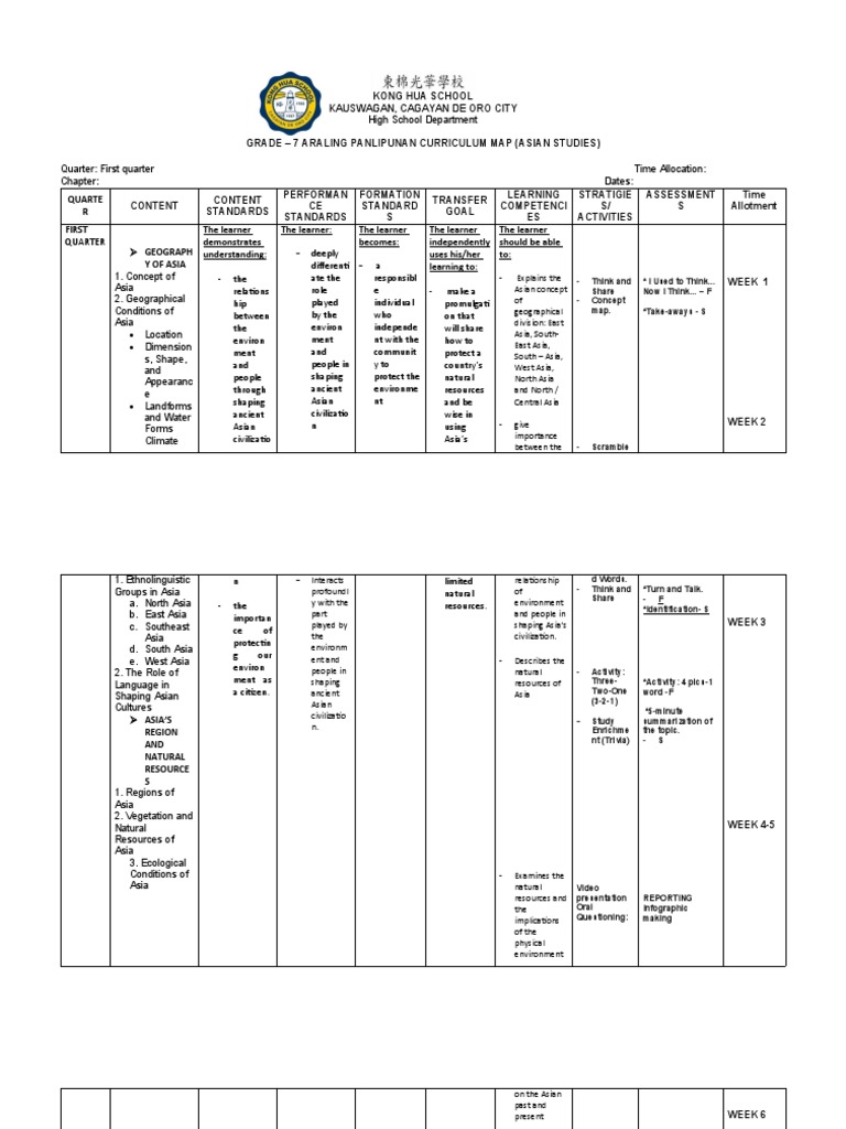 Curriculum Map Grade 7 2021-2022 | PDF | Asia | Nationalism