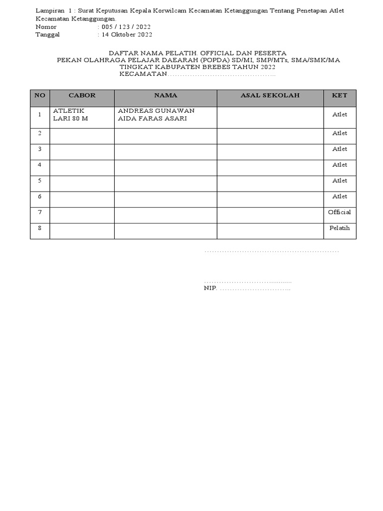 Contoh SK Penetapan Pelatih, Ofiicial Dan Atlet POPDA | PDF